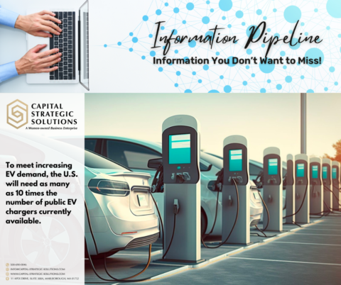 Guidance Released to Help Municipalities Promote EV Charging ...