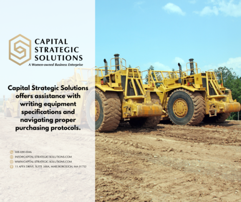 Navigating the Procurement Maze: Understanding the Complexities of ...