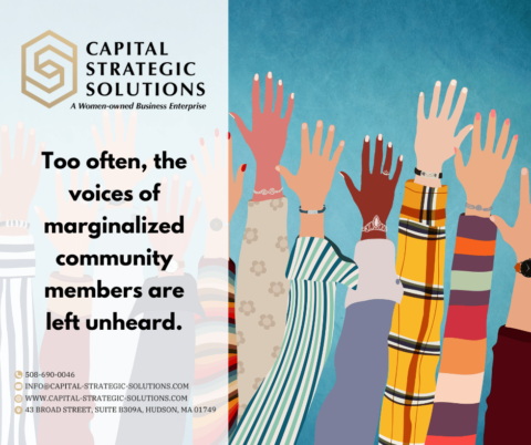 Weaving Inclusive Futures: Amplifying Marginalized Voices in Community ...